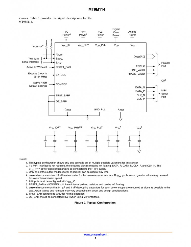MT9M114 datasheet page 4