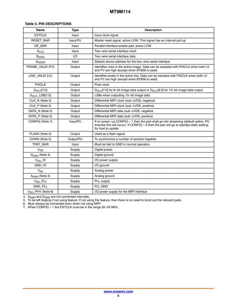 MT9M114 datasheet page 5