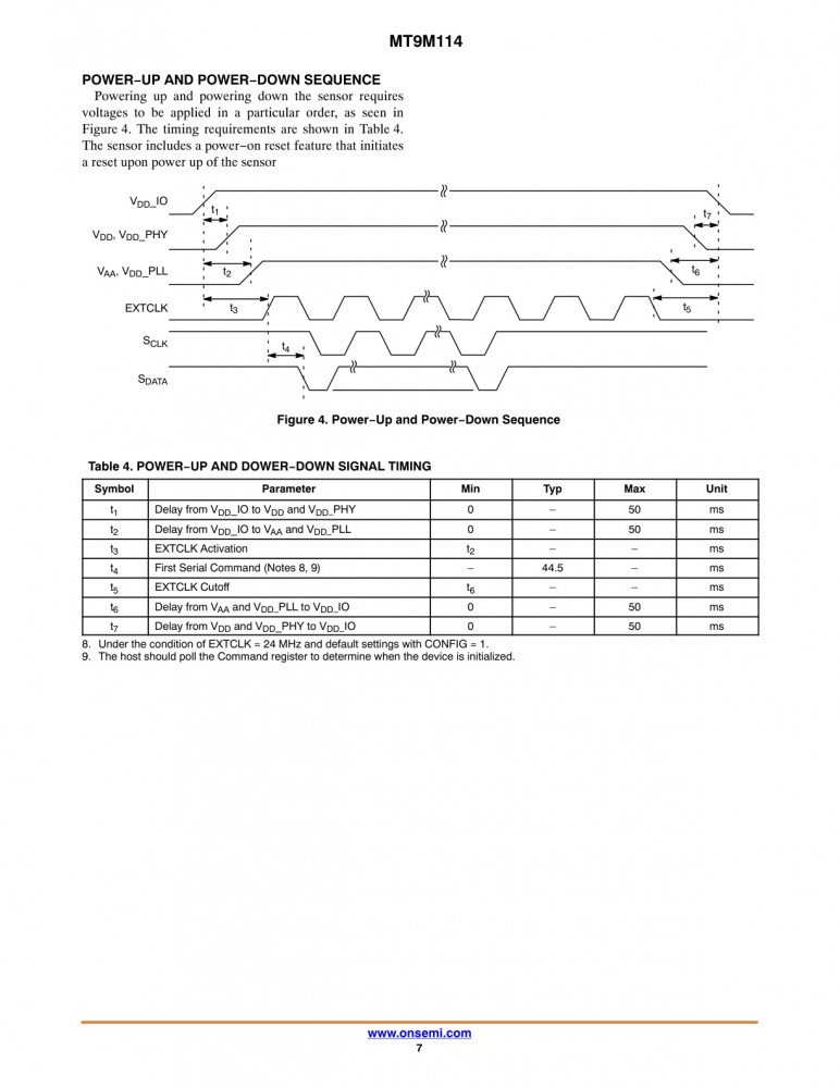 MT9M114 datasheet page 7