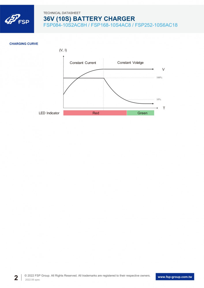 FSP charger technical document page 2