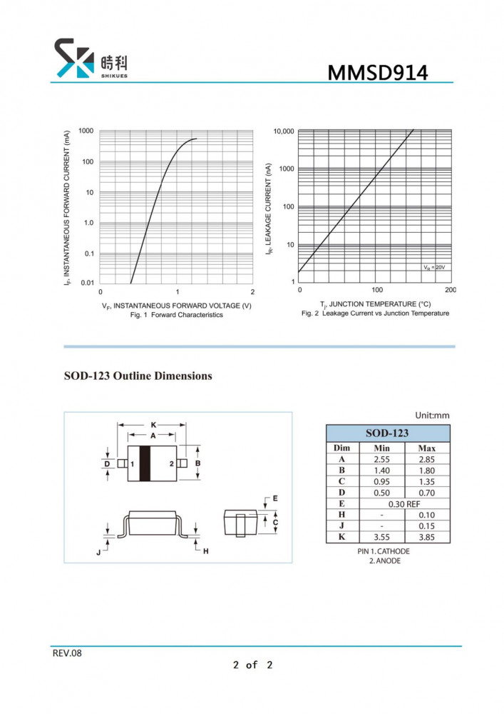 MMSD914 datasheet page 2