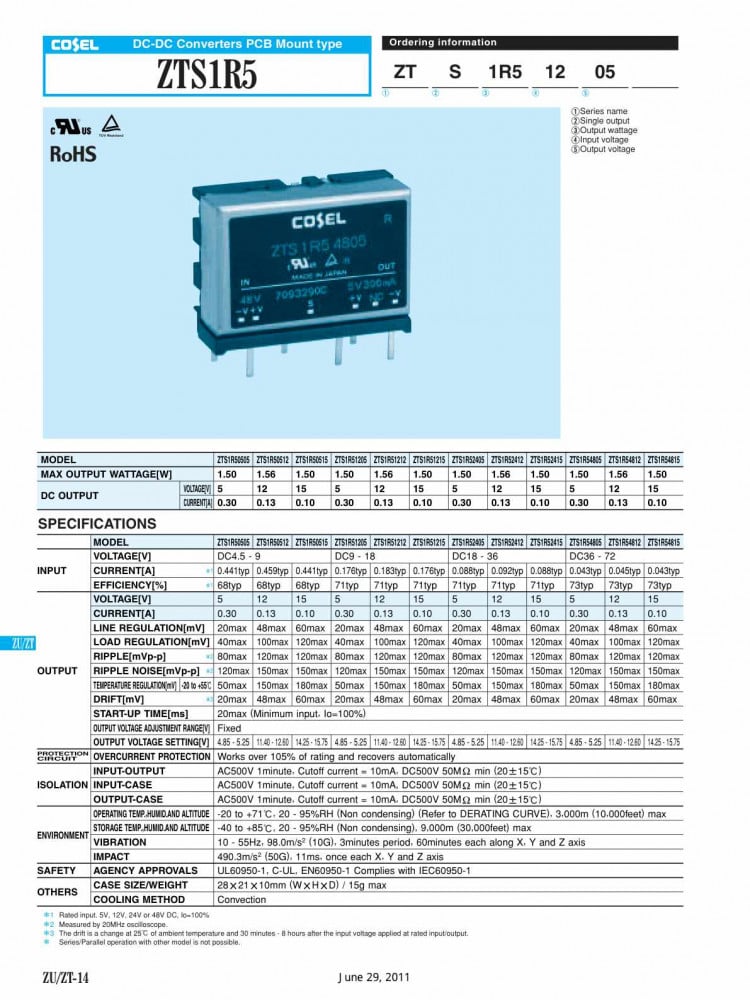 Cosel ZTS series datasheet page 1