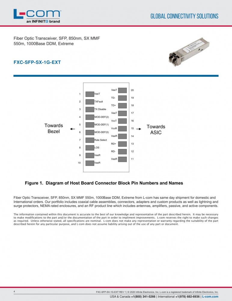 FXC-SFP-SX-1G-EXT datasheet page 4