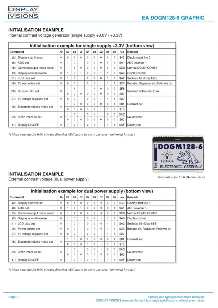 EA DOGM128 and EA LED55X46 product document, page 6