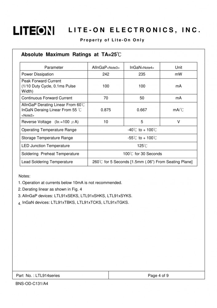 LTL914SEKS datasheet page 4