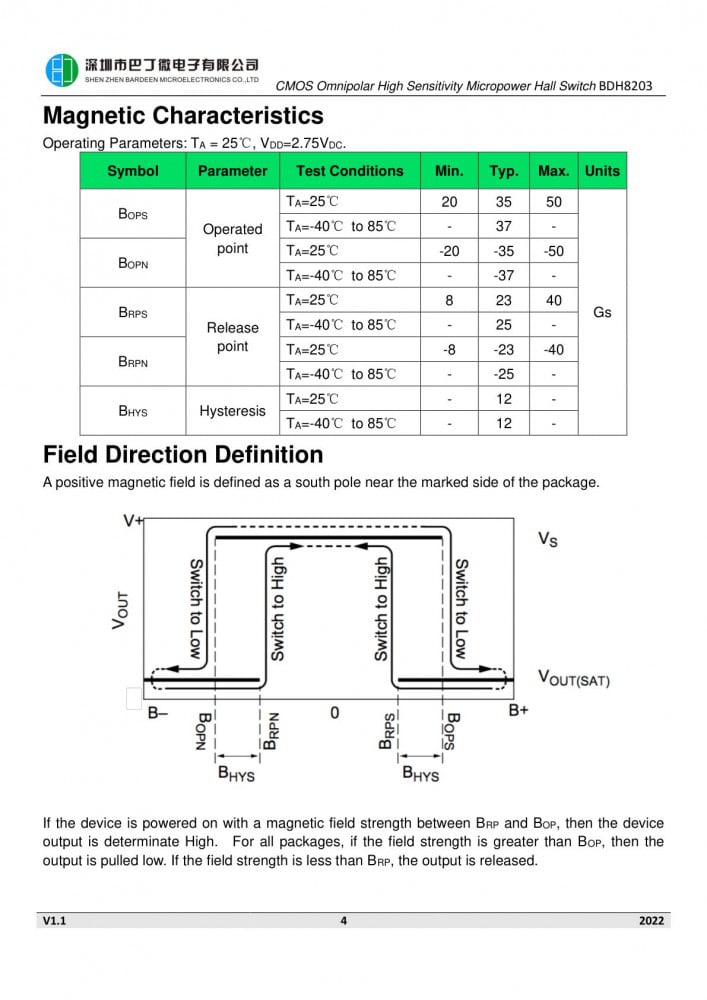 BDH8203 datasheet page 4