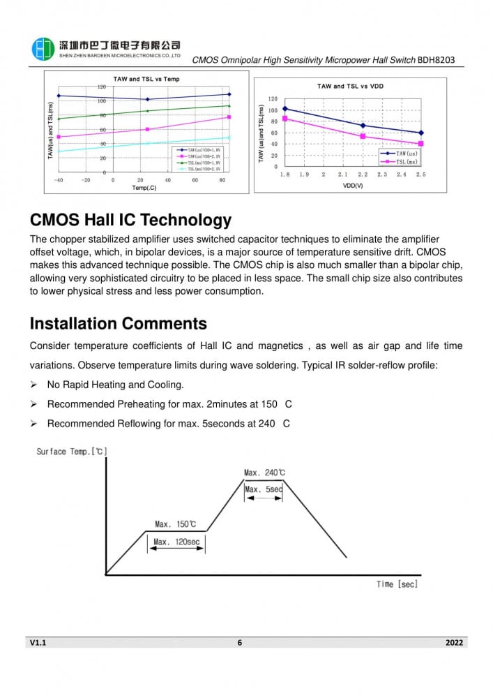 BDH8203 datasheet page 6