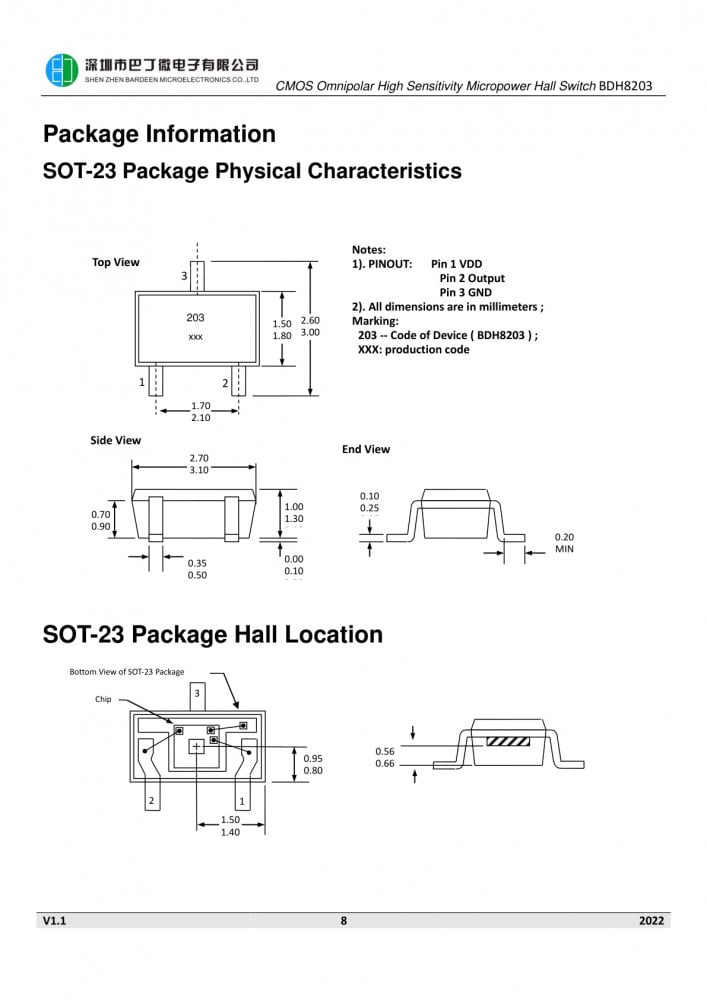BDH8203 datasheet page 8