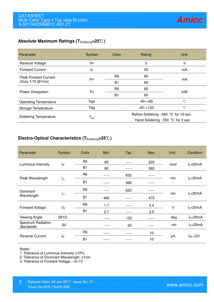 A-SP1942DR6B1C-A01-2T approval sheet page 3