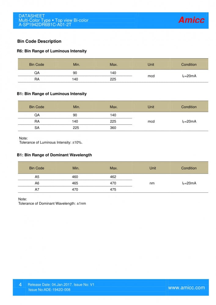 A-SP1942DR6B1C-A01-2T approval sheet page 4