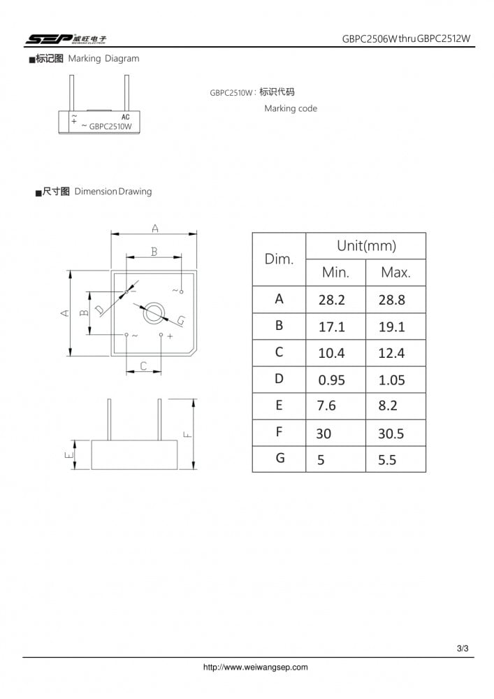 SEP GBPC2510W datasheet page 3