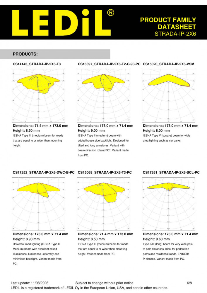 Product document page 6