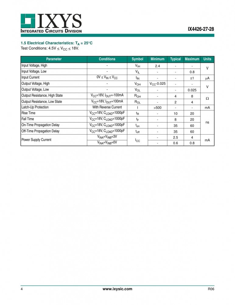 IX4428MTR datasheet page 4