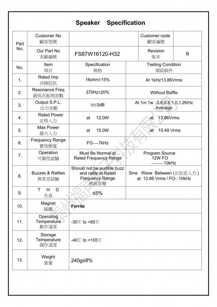 FS87W16120-H32 specification page 2