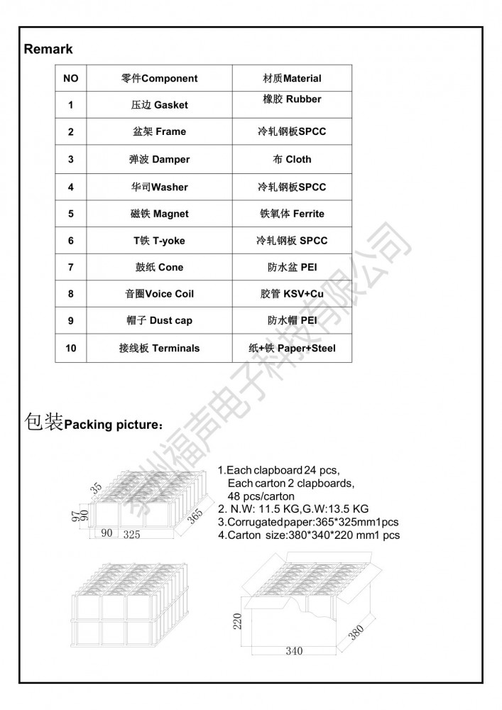 FS87W16120-H32 specification page 5