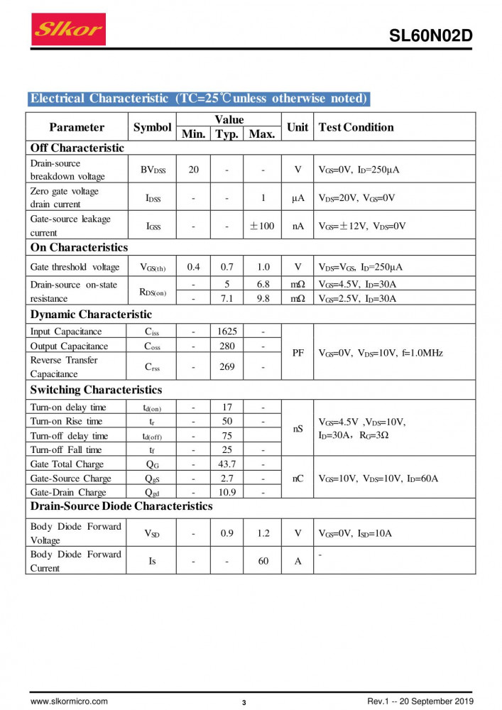 SL60N02D datasheet page 3