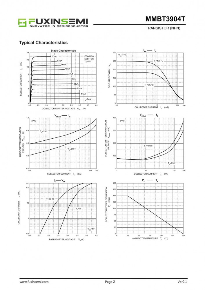 MMBT3904T technical document page 2