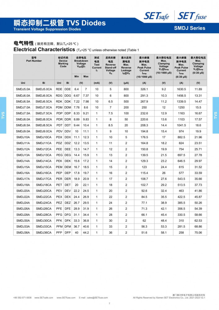 SMDJ30A datasheet page 7