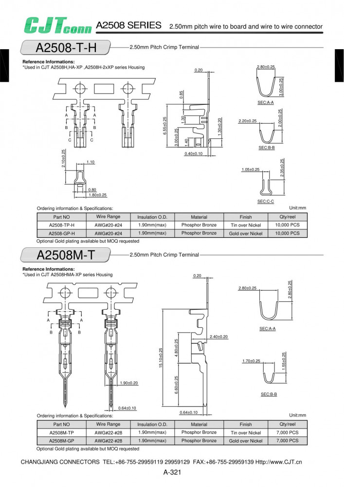 CJT A2508 series datasheet page 3