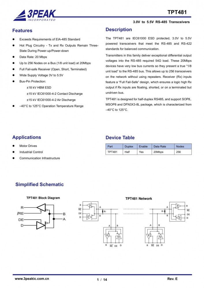 TPT481-VS1R datasheet page 1