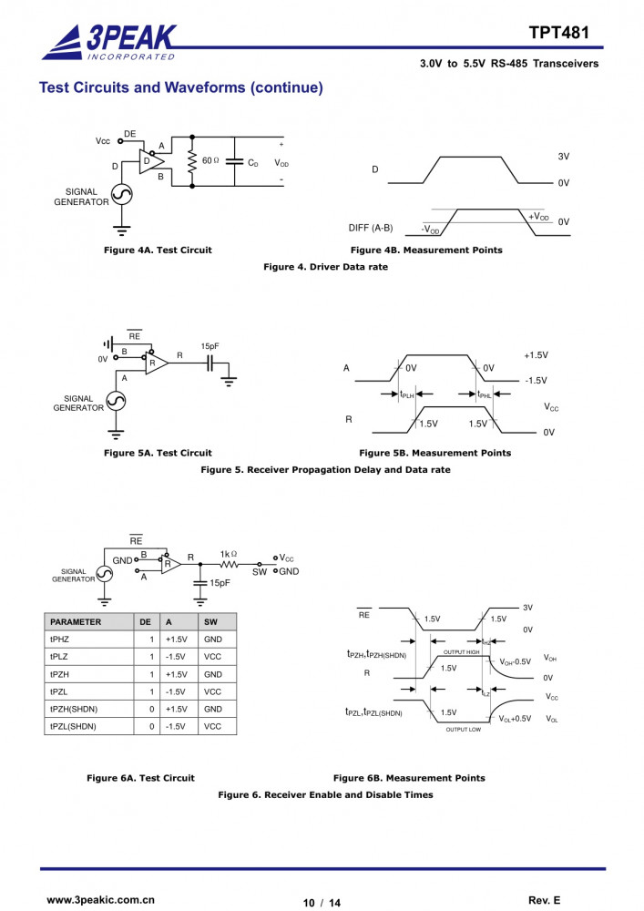 TPT481-VS1R datasheet page 10