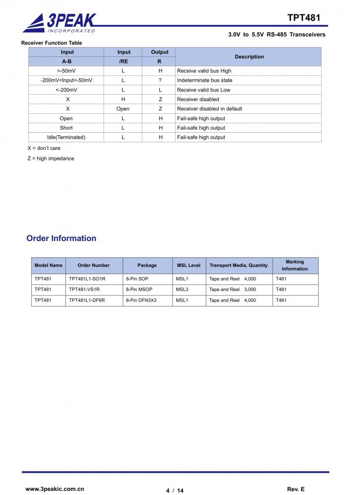 TPT481-VS1R datasheet page 4