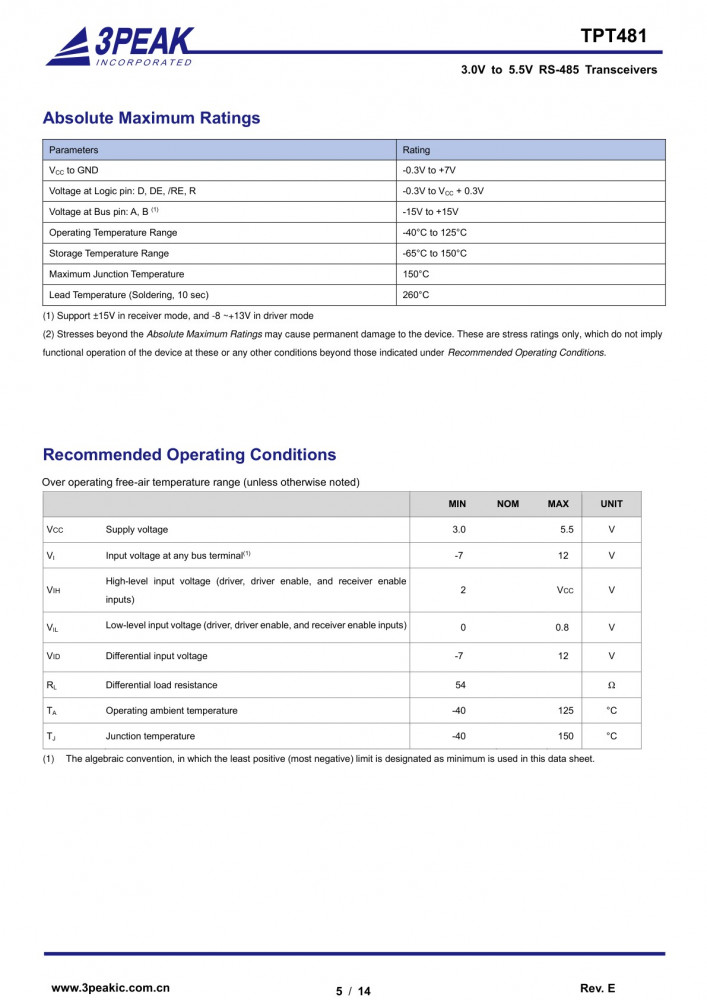TPT481-VS1R datasheet page 5