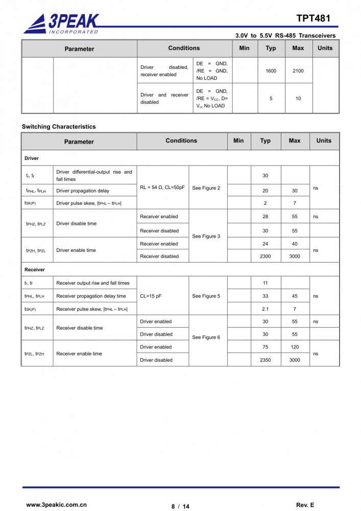 TPT481-VS1R datasheet page 8