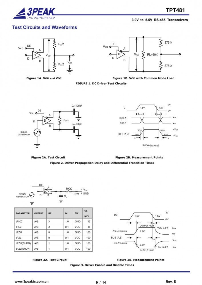TPT481-VS1R datasheet page 9