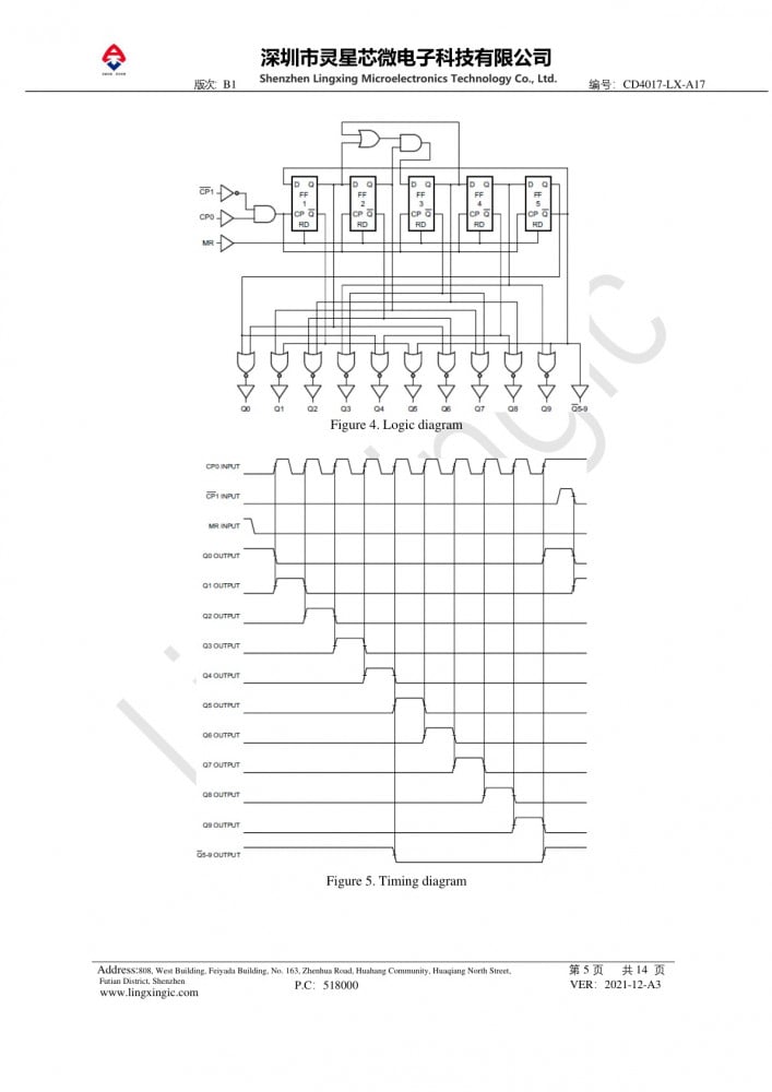 CD4017BM(LX) datasheet page 5