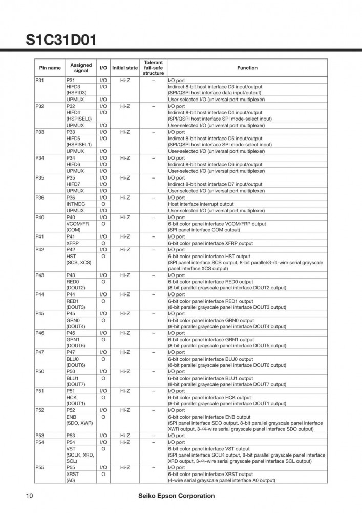 S1C31D01 datasheet page 10