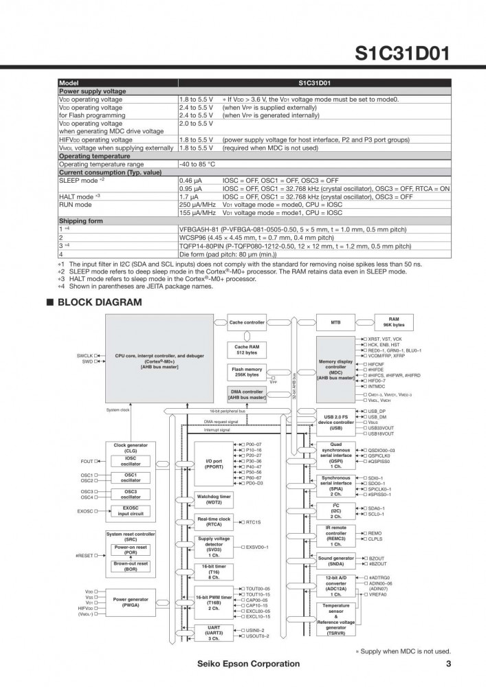 S1C31D01 datasheet page 3