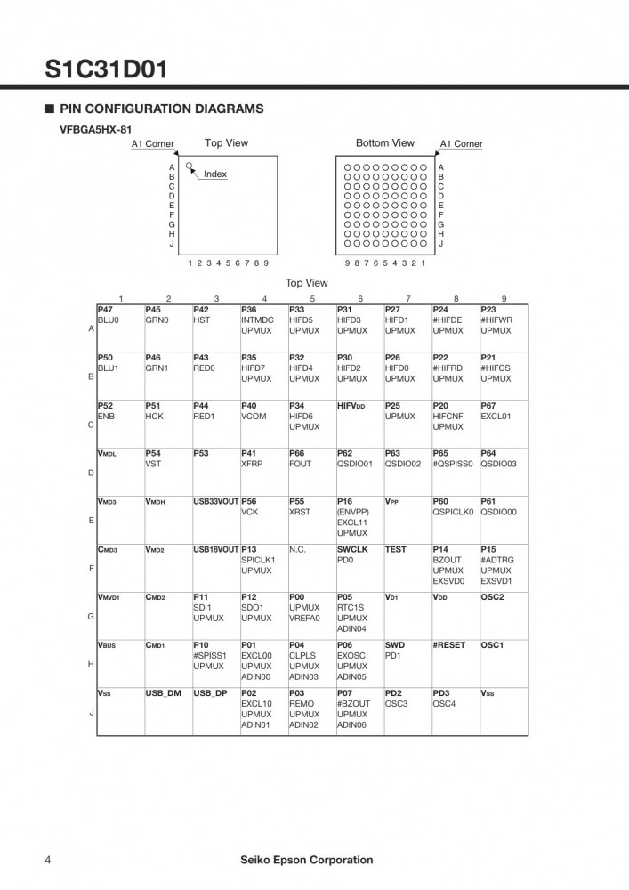 S1C31D01 datasheet page 4