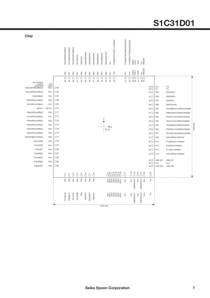 S1C31D01 datasheet page 7