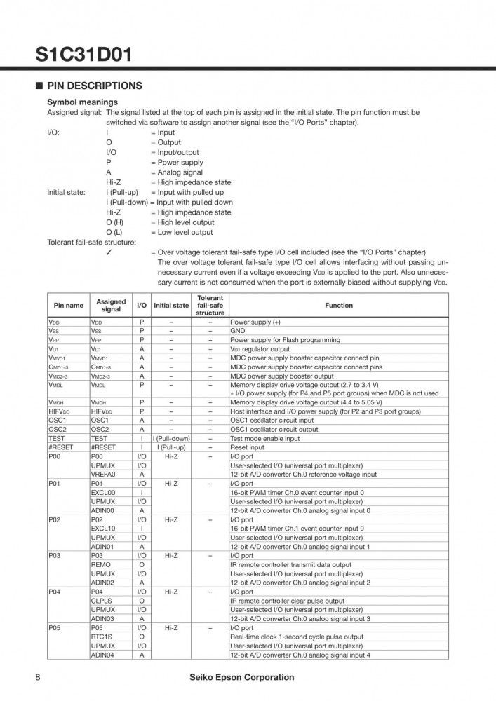 S1C31D01 datasheet page 8