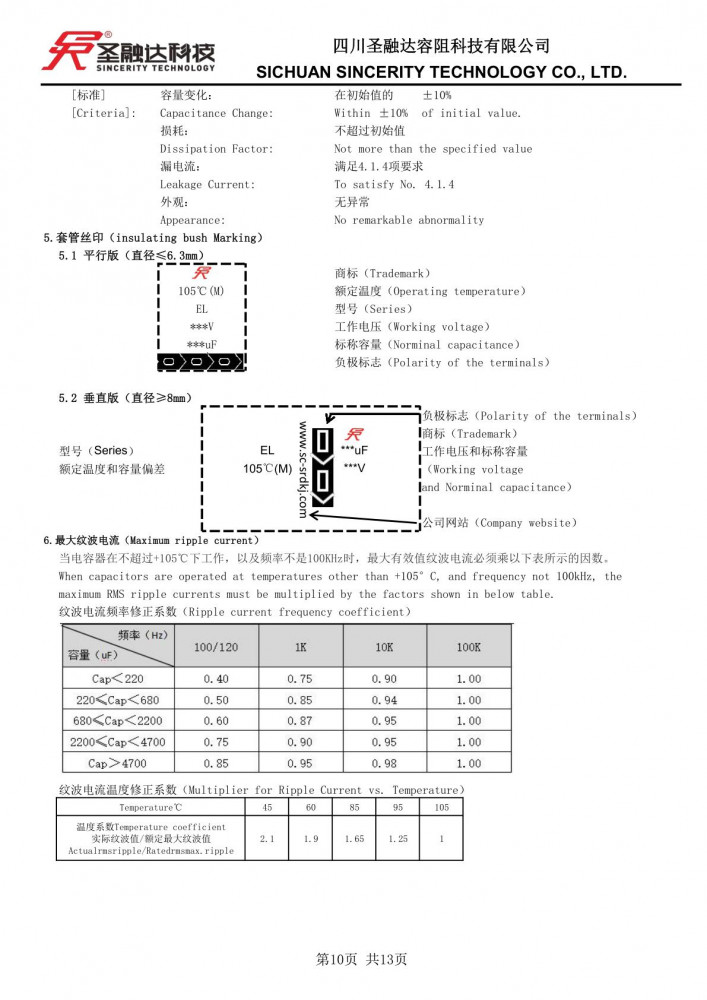 SRD specification page 9