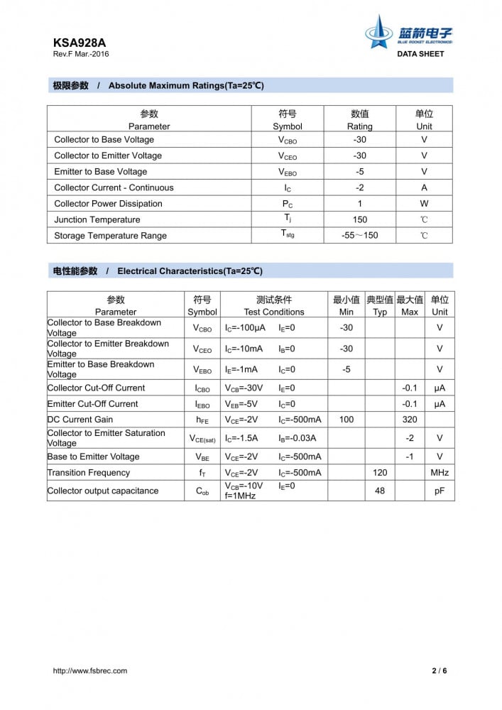 KSA928A datasheet page 2
