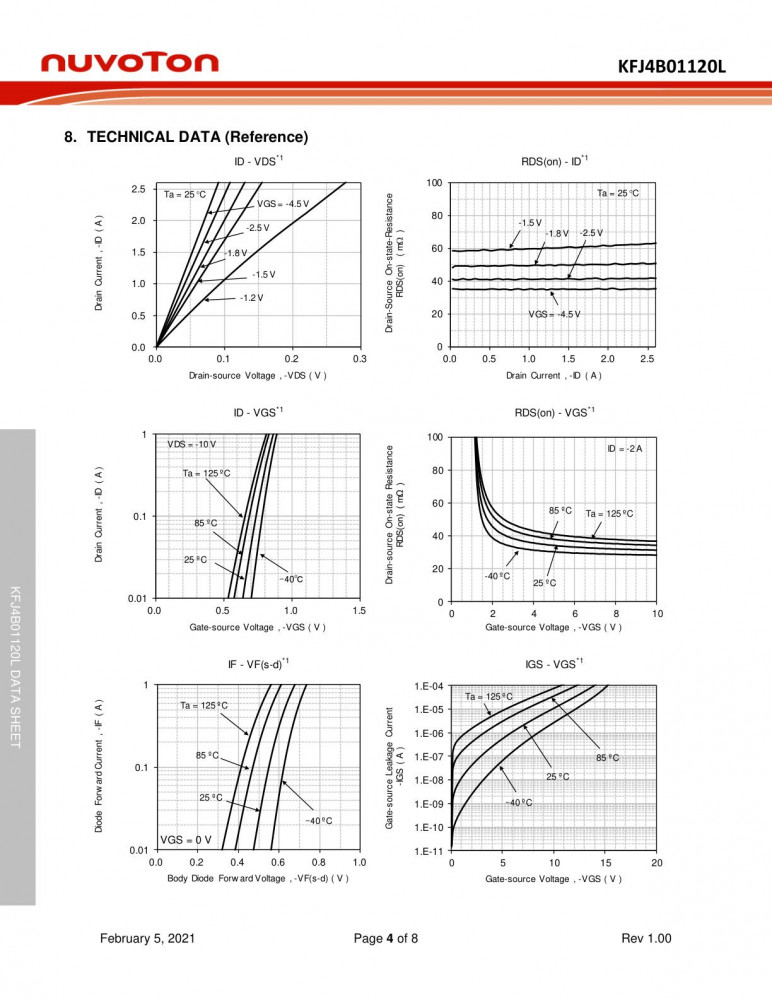KFJ4B01120L datasheet page 4