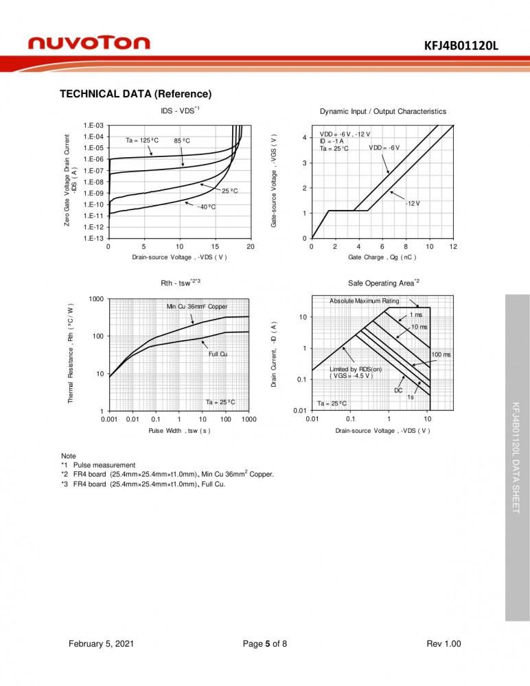 KFJ4B01120L datasheet page 5