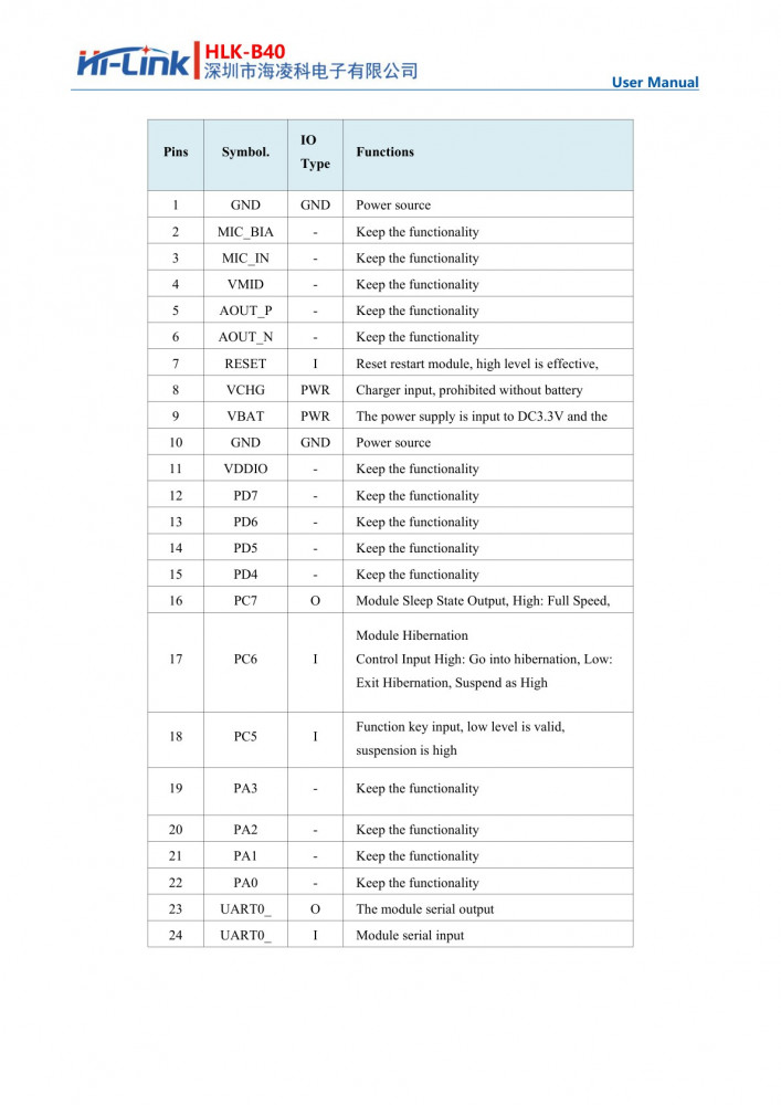 HLK-B40-I manual page 5