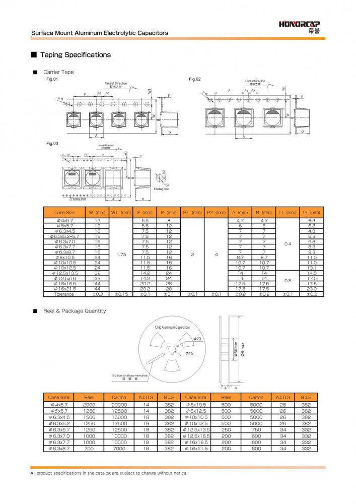 Honor Elec GVT series datasheet page 4