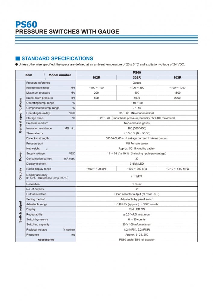 Nidec PS60 datasheet page 2