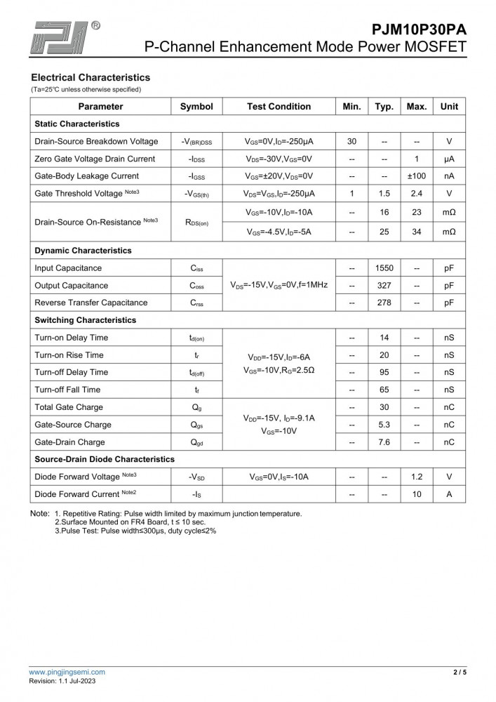 PJM10P30PA datasheet page 2