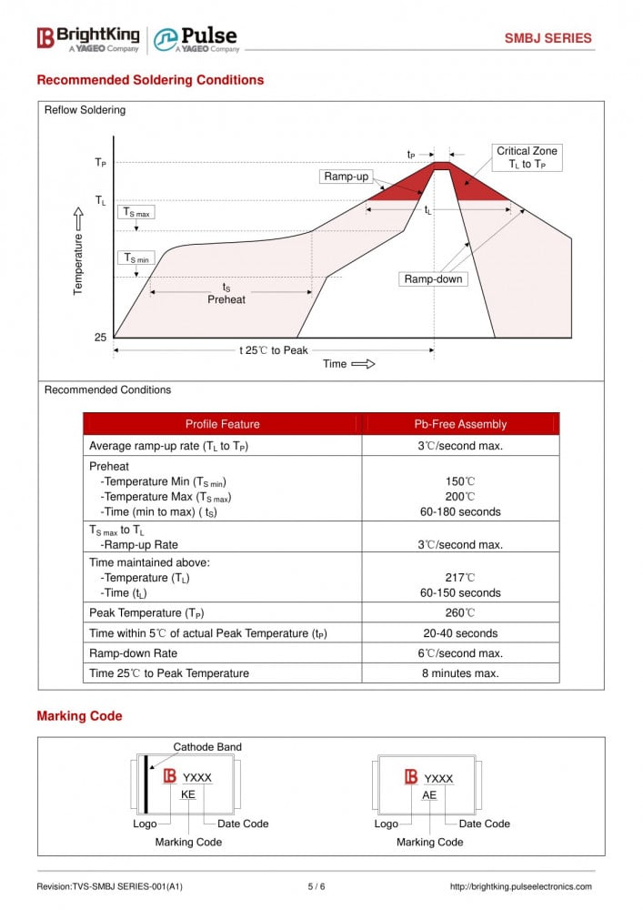SMBJ6.5CA/TR13 datasheet page 5