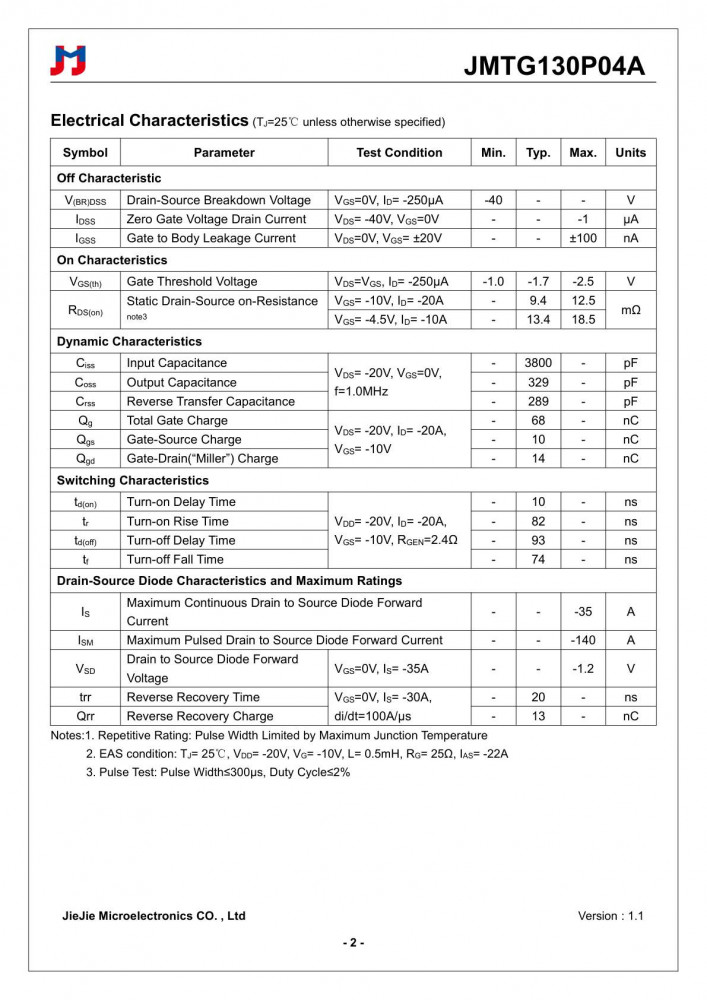 JMTG130P04A datasheet page 2