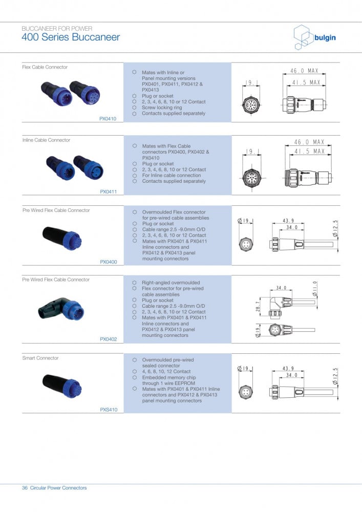 Bulgin Buccaneer 400 Series datasheet page 2