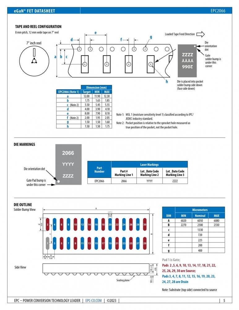 EPC2066 datasheet page 5