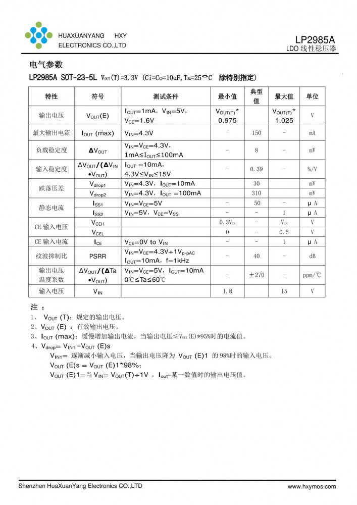LP2985 technical document page 3