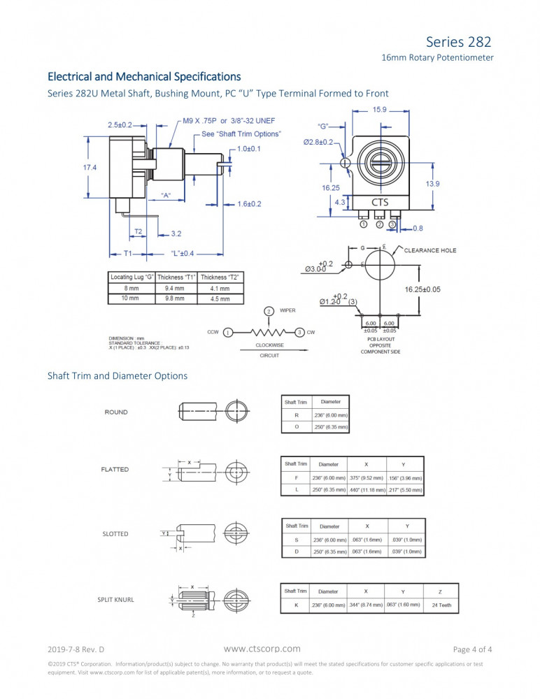 Series 282 technical document, page 4