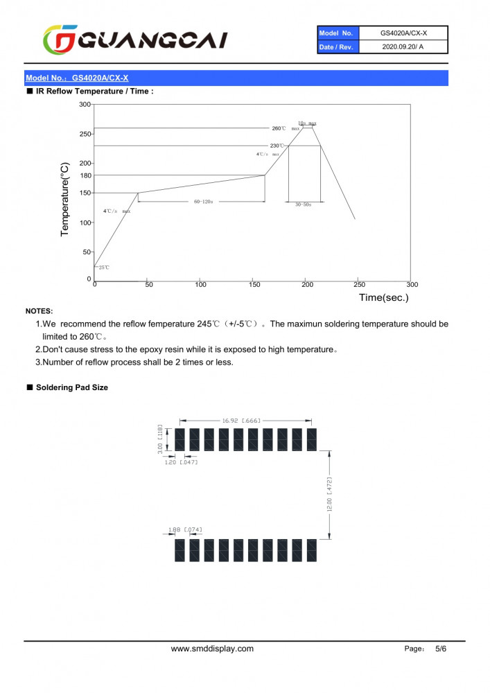 GS4020AR-G reflow and soldering information